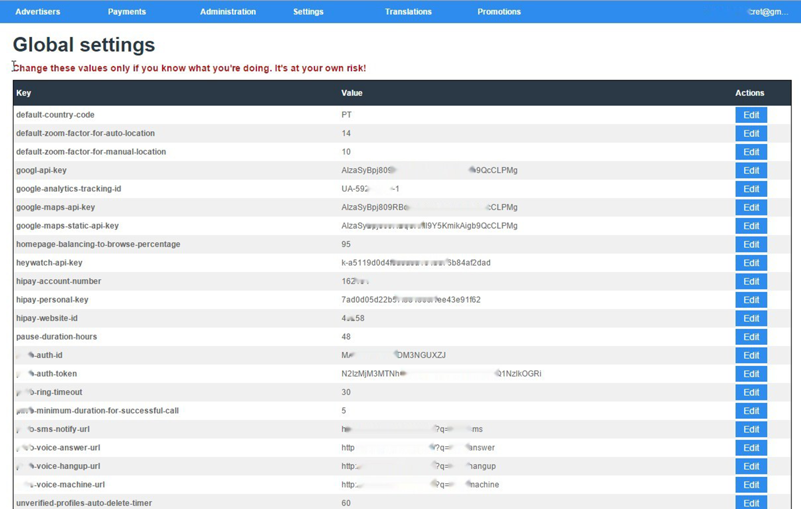 Escortera - CMS | Software Script para criar directório de Acompanhantes